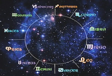 ASTROLOGICAL TOOLS